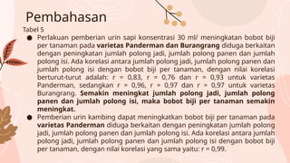 Abscission?Absisi Fisiologi Tumbuhan.pptx