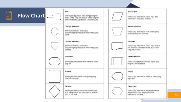 Kelompok 5 _ Analisis Data Kualitatif (1).pptx