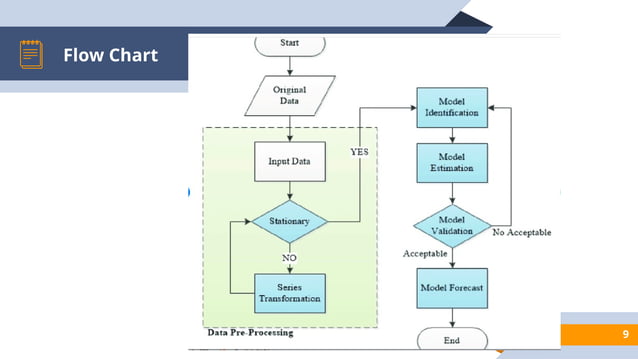 Kelompok 5 _ Analisis Data Kualitatif (1).pptx