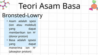 Materi Asam Basa dan indikator asam basa | PPTX