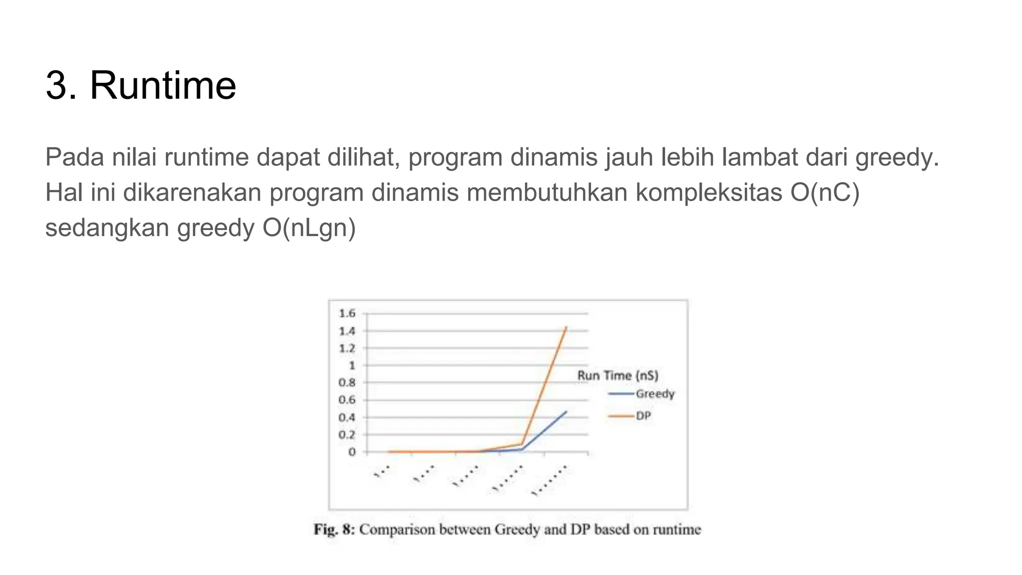 Knapsack Problem : Greedy vs Dynamic Programming | PPT Knapsack Problem : Greedy vs Dynamic Programming | PPT