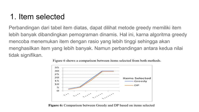 Knapsack Problem : Greedy vs Dynamic Programming | PPT Knapsack Problem : Greedy vs Dynamic Programming | PPT