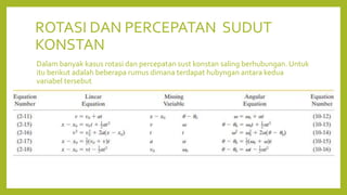 Kelompok 5 Fisika.pptx