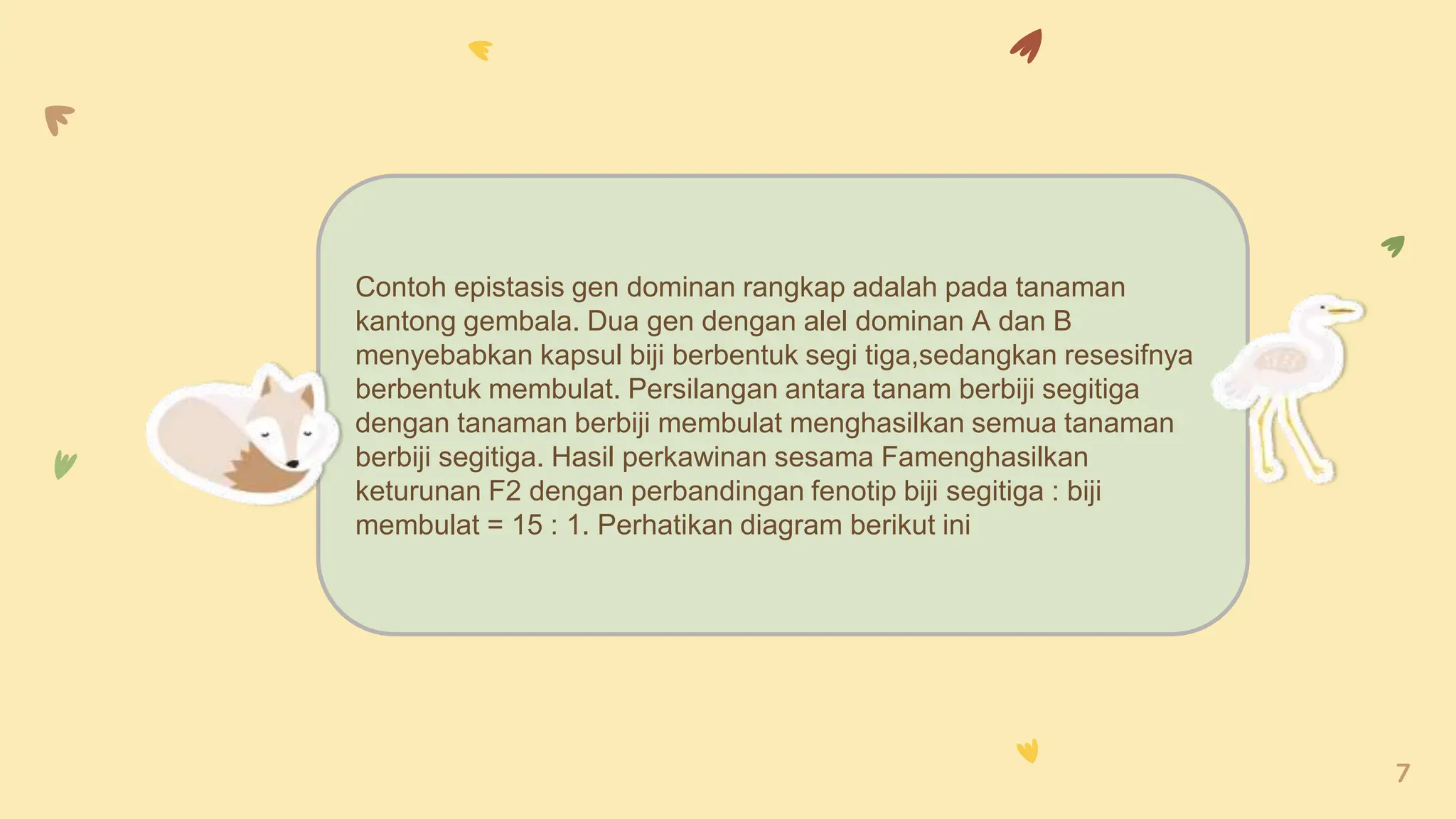 KELOMPOK 5 GENETIKA gen dominan rangkap.pptx