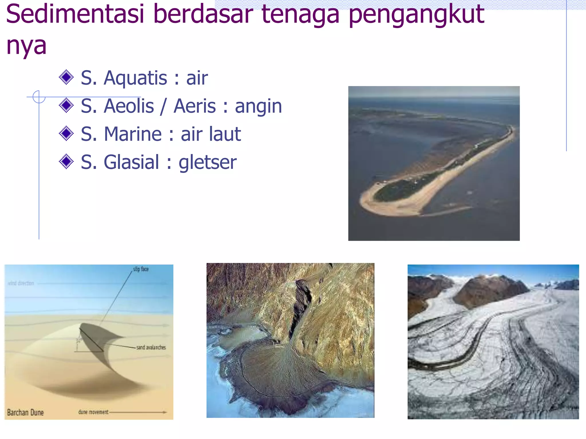 TENAGA EKSOGEN DAN TENAGA ENDOGEN | PPTX