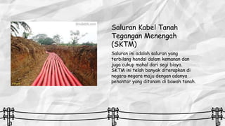 JARINGAN TEGEANGAN MENENGAH ( JARINGAN DISTRIBUSI PRIMER) | PPTX