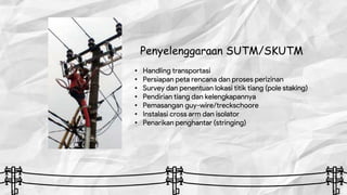 JARINGAN TEGEANGAN MENENGAH ( JARINGAN DISTRIBUSI PRIMER) | PPTX