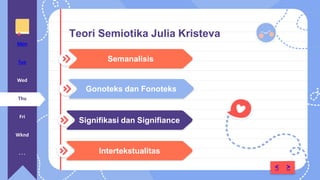 Teori semiotik Julia Kristeva | PPTX