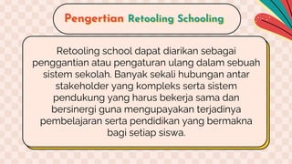 Kelompok 5_Kajian Kurikulum_RETOOLING SCHOOLING bismillah.pptx