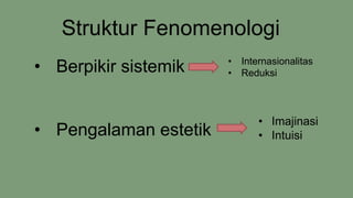 pemikiran M. Lincourt.pptx