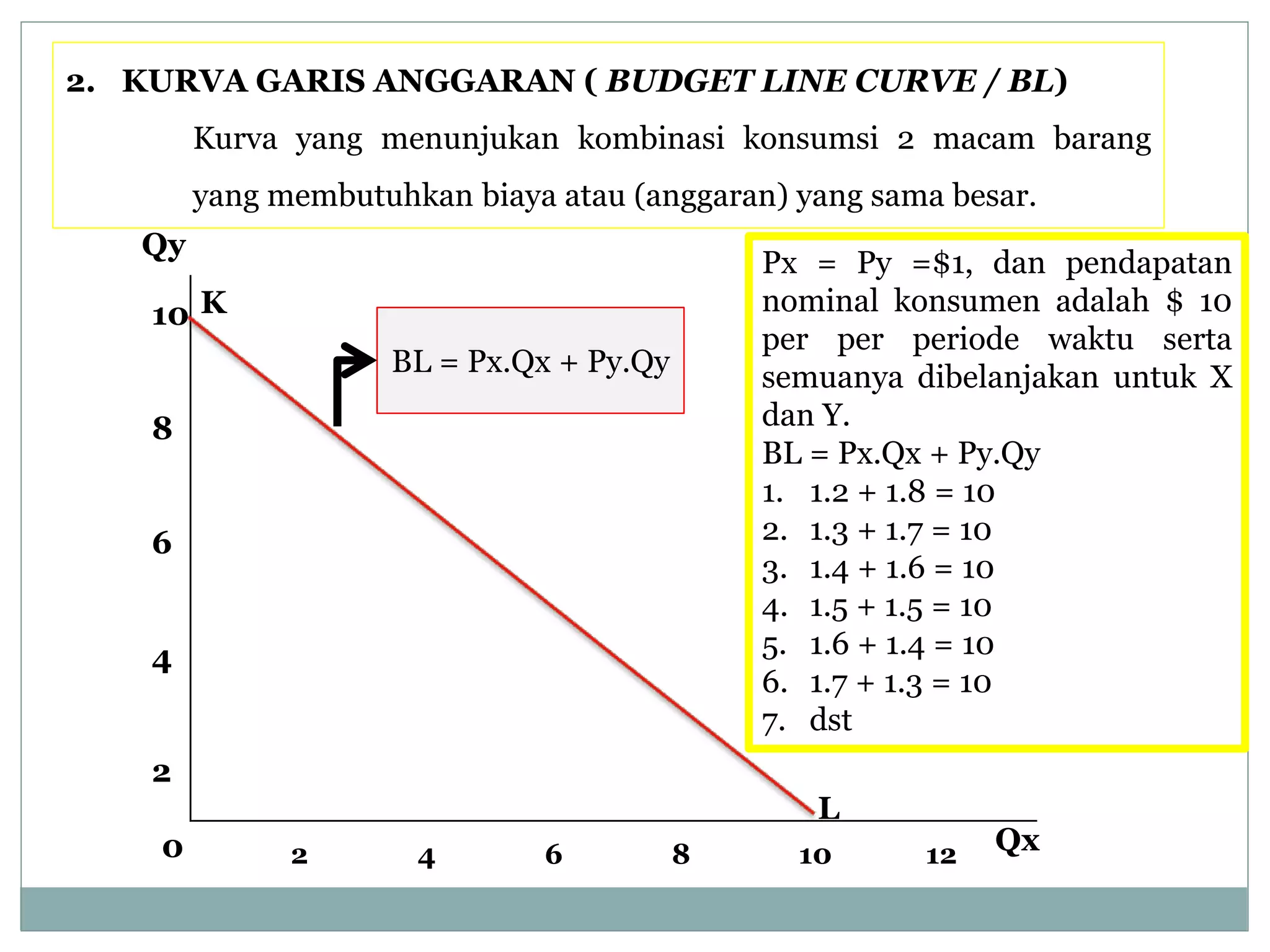 Kelompok 5 (pendekatan ordinal) | PPTX