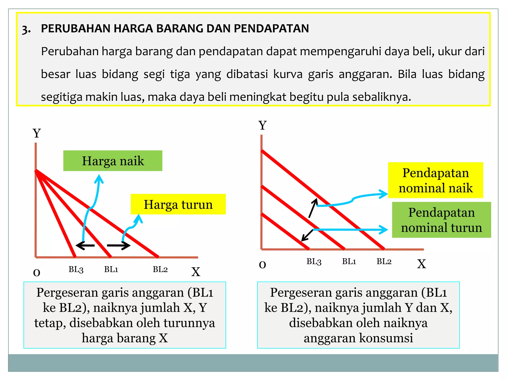 Kelompok 5 (pendekatan ordinal) | PPTX