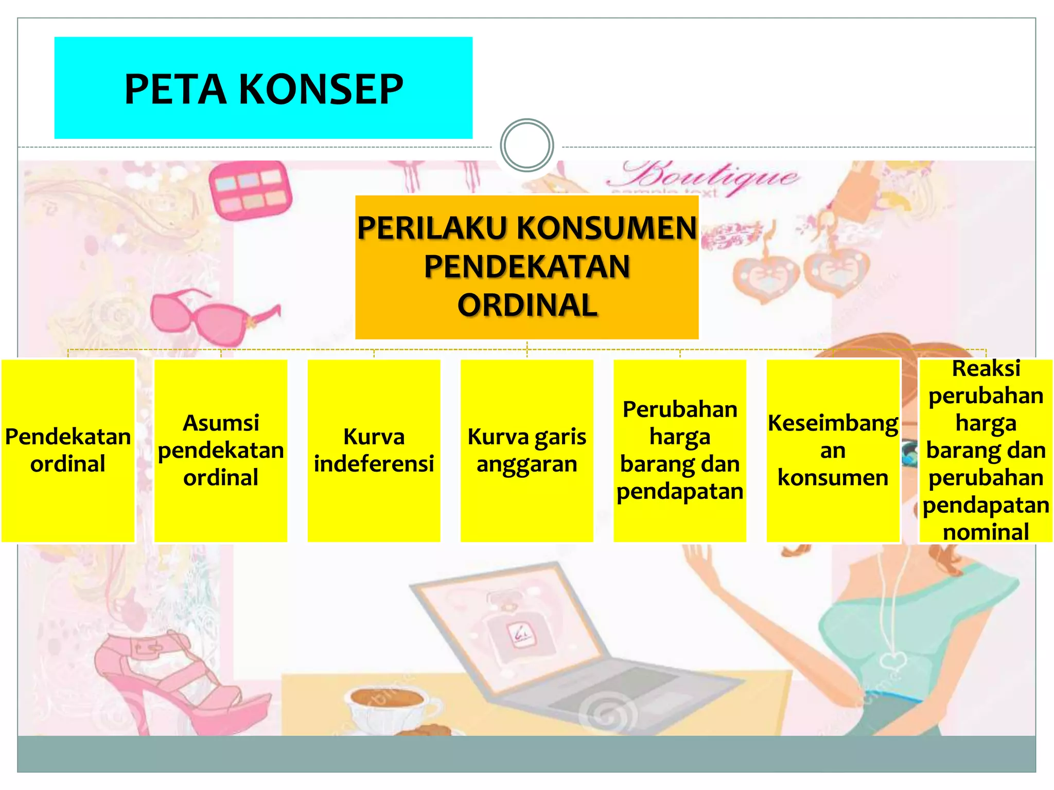 Kelompok 5 (pendekatan ordinal) | PPTX