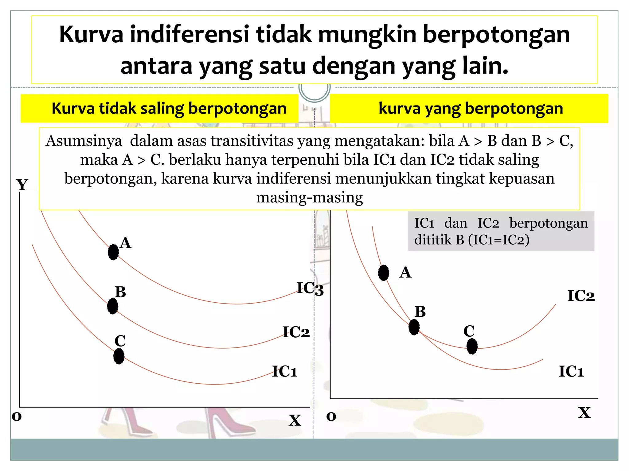 Kelompok 5 (pendekatan ordinal) | PPTX