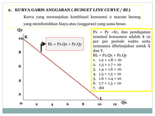 Kelompok 5 (pendekatan ordinal) | PPTX
