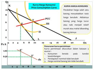 Kelompok 5 (pendekatan ordinal) | PPTX