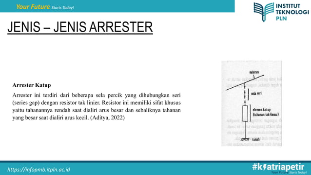 KELOMPOK 5 PERALATAN & TEKNIK TEGANGAN TINGGI-Rev003.pptx