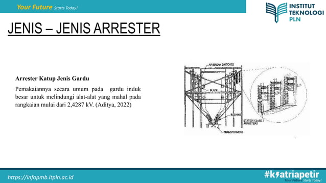 KELOMPOK 5 PERALATAN & TEKNIK TEGANGAN TINGGI-Rev003.pptx