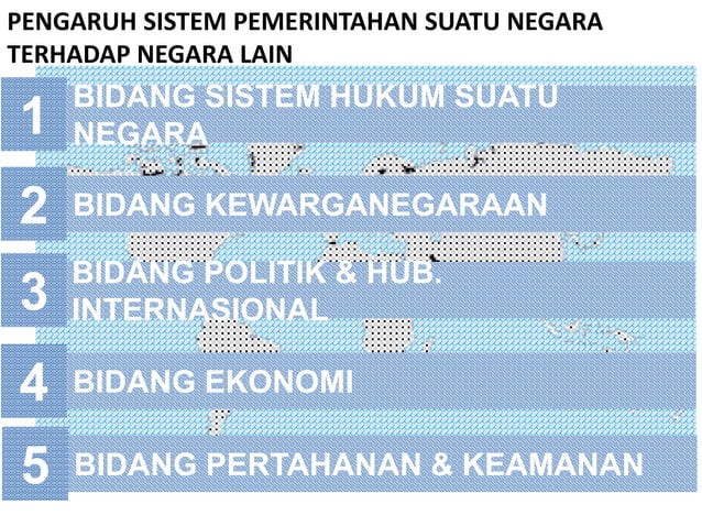 sistem pemerintahan | PPTX