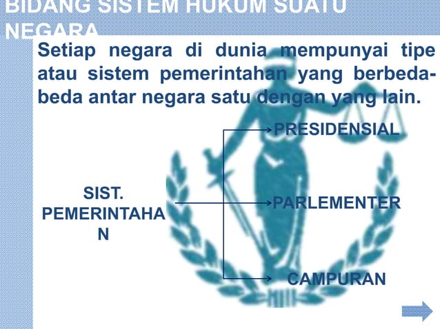 sistem pemerintahan | PPTX