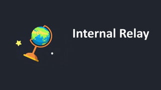 KELOMPOK 5 PLC_PPT Konsep Internal Relay[1].pptx