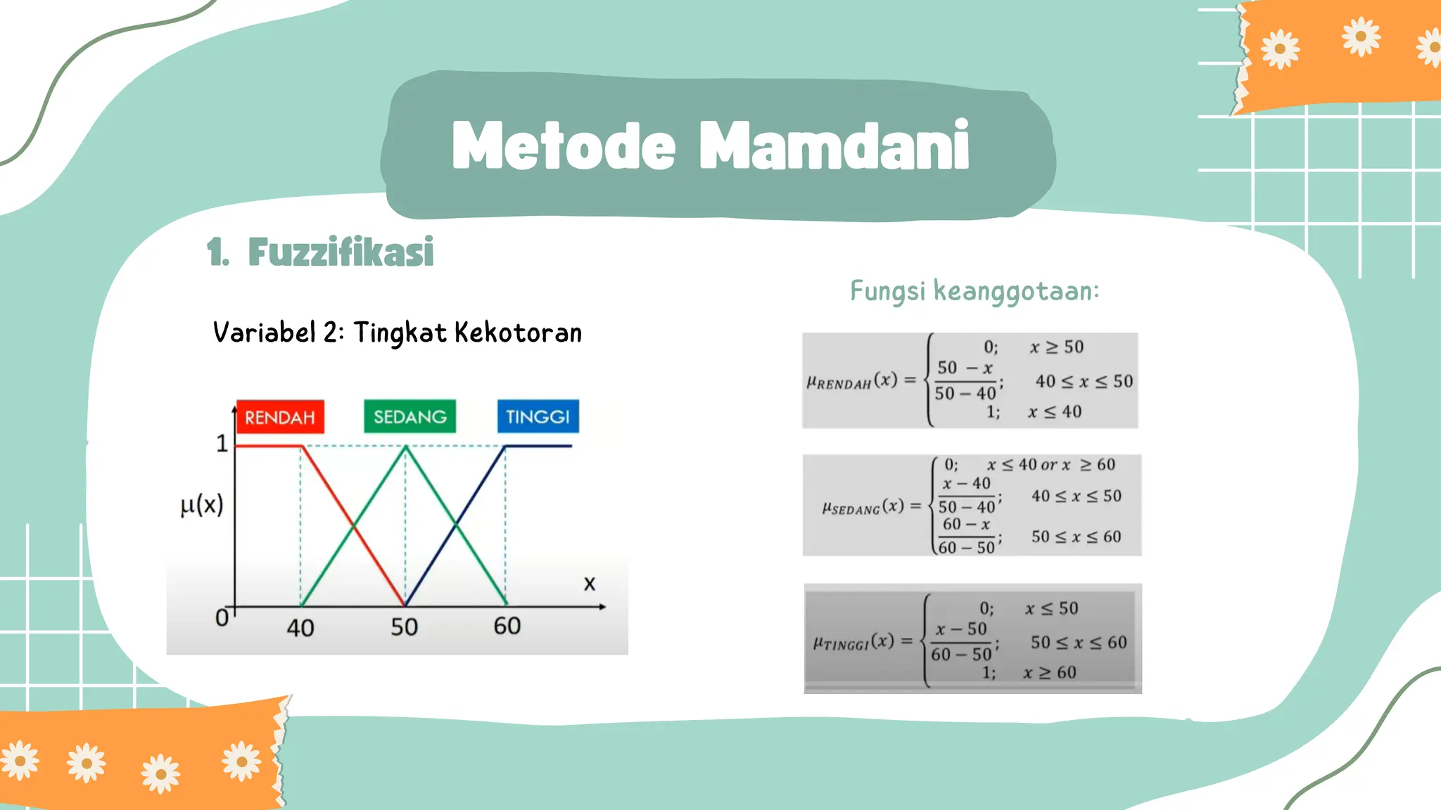 Kelompok 5 PPt Penerapan Teori Fuzzy.pdf