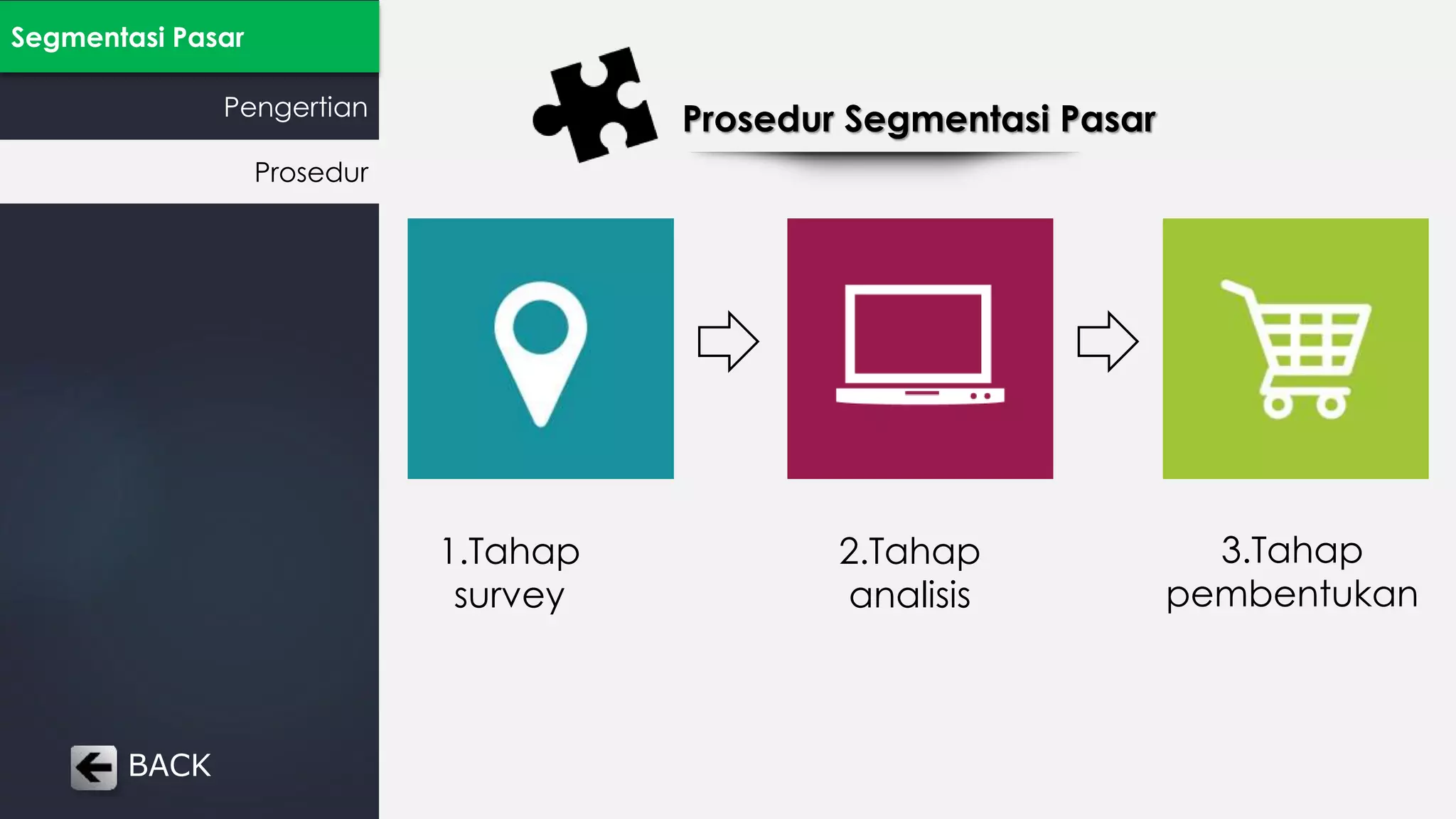 Segmentasi, Targeting, dan Positioning Pasar Dalam Manajemen Pemasaran ...