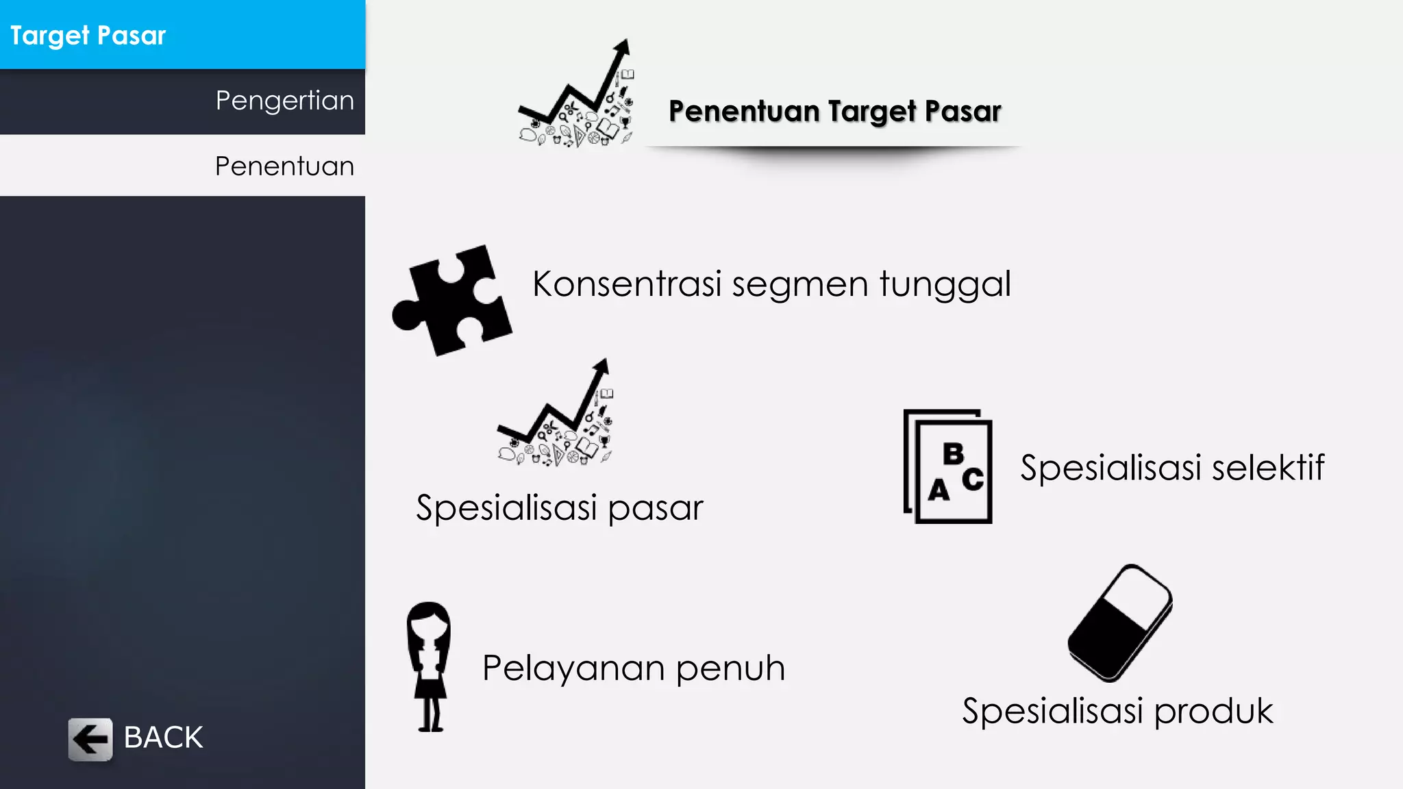 Segmentasi, Targeting, dan Positioning Pasar Dalam Manajemen Pemasaran ...