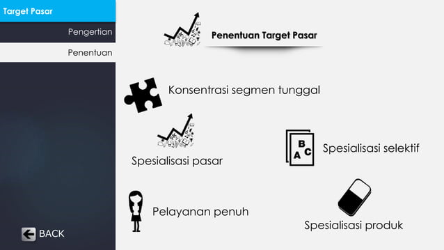 Segmentasi, Targeting, dan Positioning Pasar Dalam Manajemen Pemasaran ...