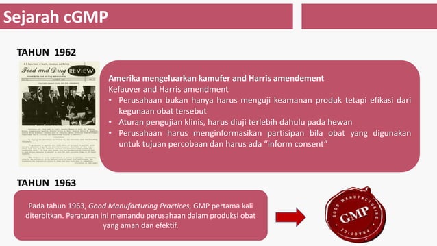Regulasi di farmasi industri (cGMP) | PPTX