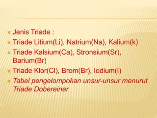 Kelompok 5 sejarah perkembangan sistem periodik unsur (spu) | PPTX