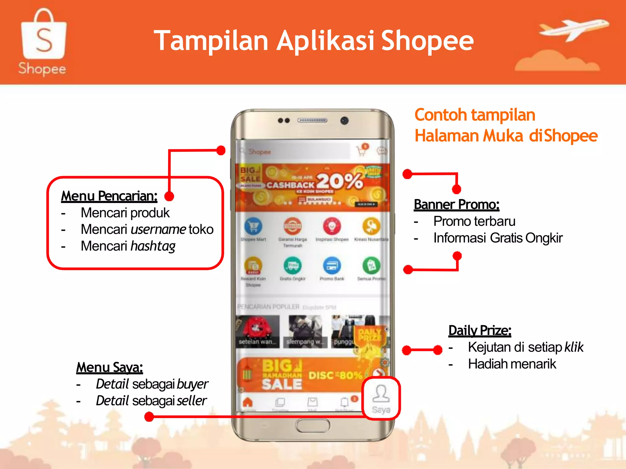 Kelompok_5_Shopee_E_Commers.pptx