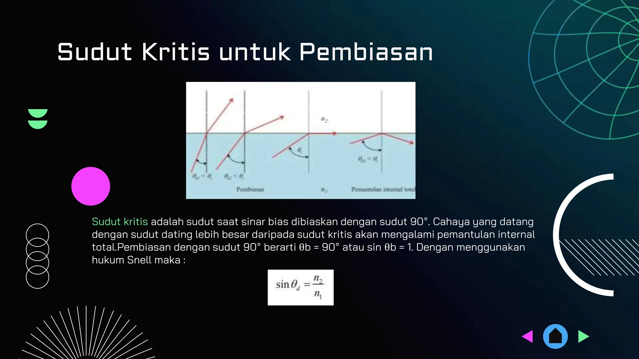 Kelompok 5 Sifat Optik Gelombang Elektromagnetik.pptx
