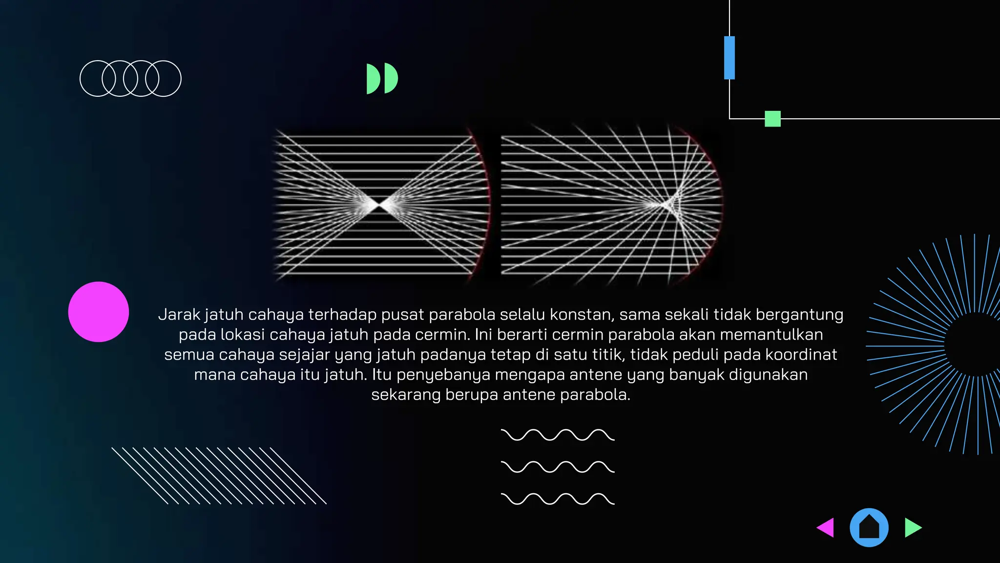 Kelompok 5 Sifat Optik Gelombang Elektromagnetik.pptx