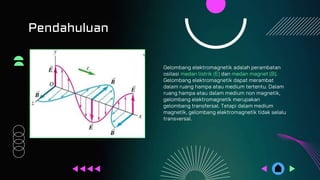 Kelompok 5 Sifat Optik Gelombang Elektromagnetik.pptx
