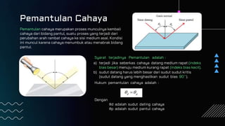 Kelompok 5 Sifat Optik Gelombang Elektromagnetik.pptx