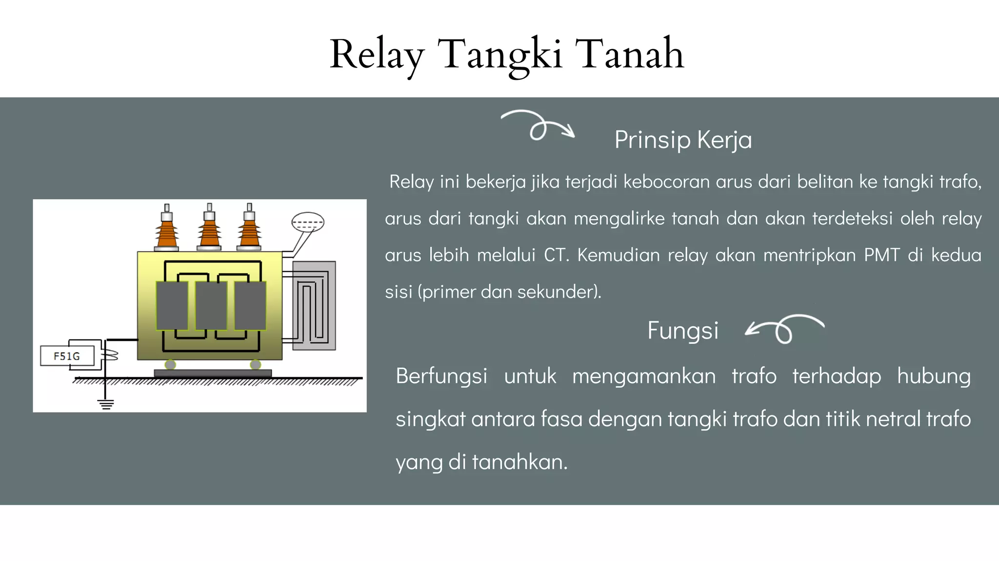Sistem Proteksi SISTEM TENAGA LISTRIK | PPTX