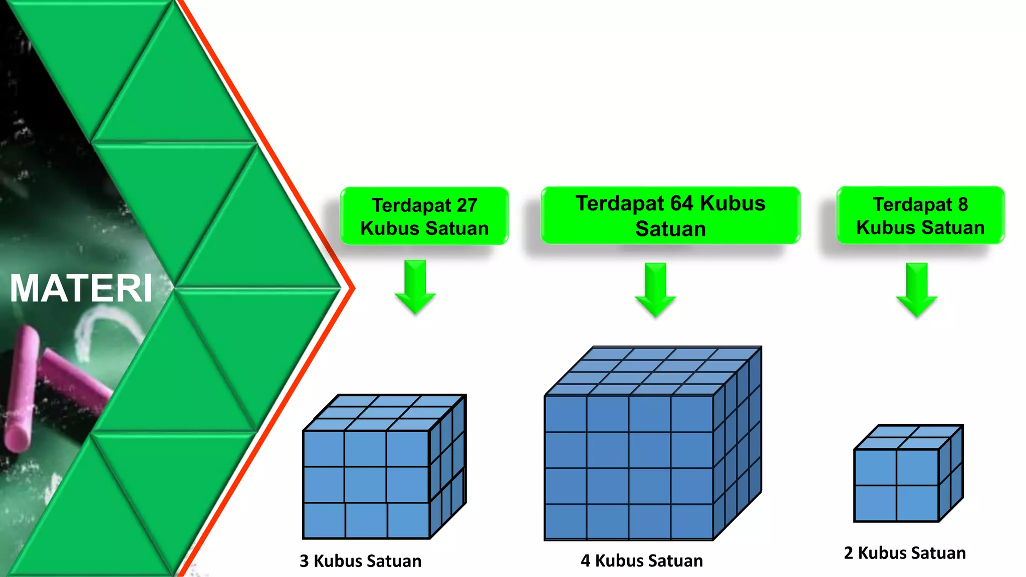 Kelompok 5 tugas ict pendidikan | PPT