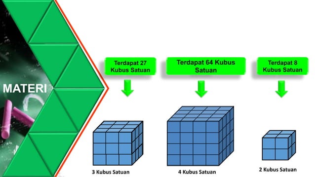 Kelompok 5 tugas ict pendidikan | PPT
