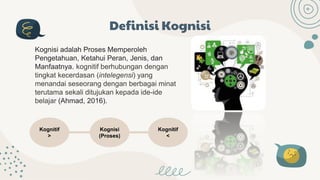 Tugas Psikologi Perkembangan Kognitif Pak Harmi.pptx