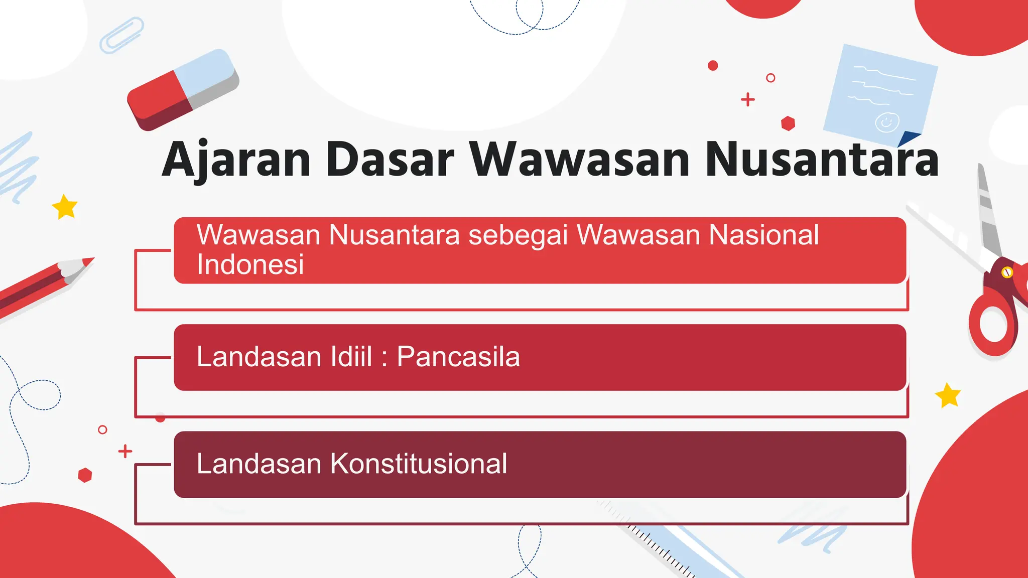 Presentasi Mengenai Wawasan Nusantara (ppt) | PPTX