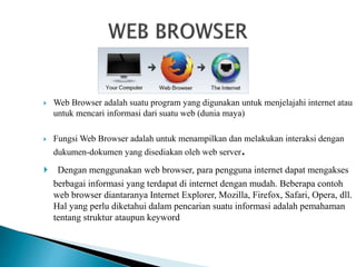 Kelompok 5 web browser | PPT