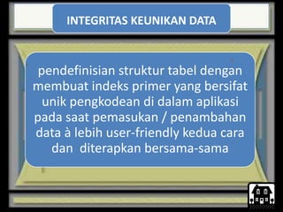 pemeliharaan basis data | PPT | Free Download