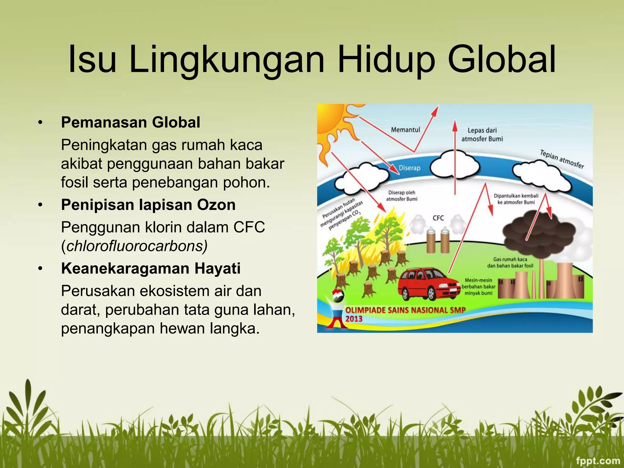 Permasalahan Lingkungan Hidup Lokal, Nasional dan Global | PPTX