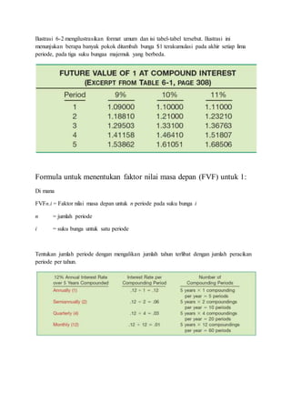 Akuntansi Menengah - Intermediate Accounting Kieso Weygant | DOCX