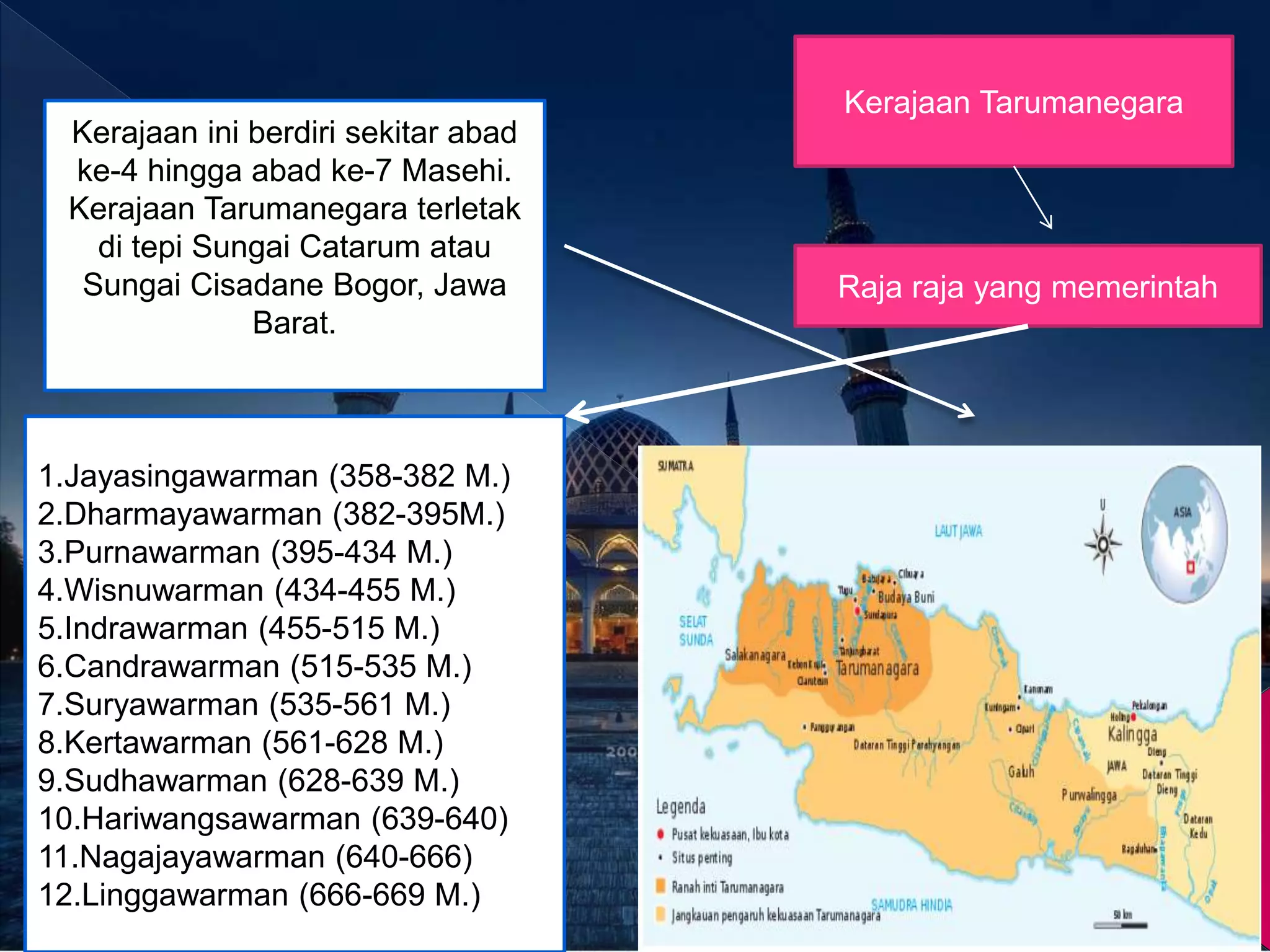 SEJARAH AGAMA HINDU DAN BUDDHA DI INDONESIA | PPTX