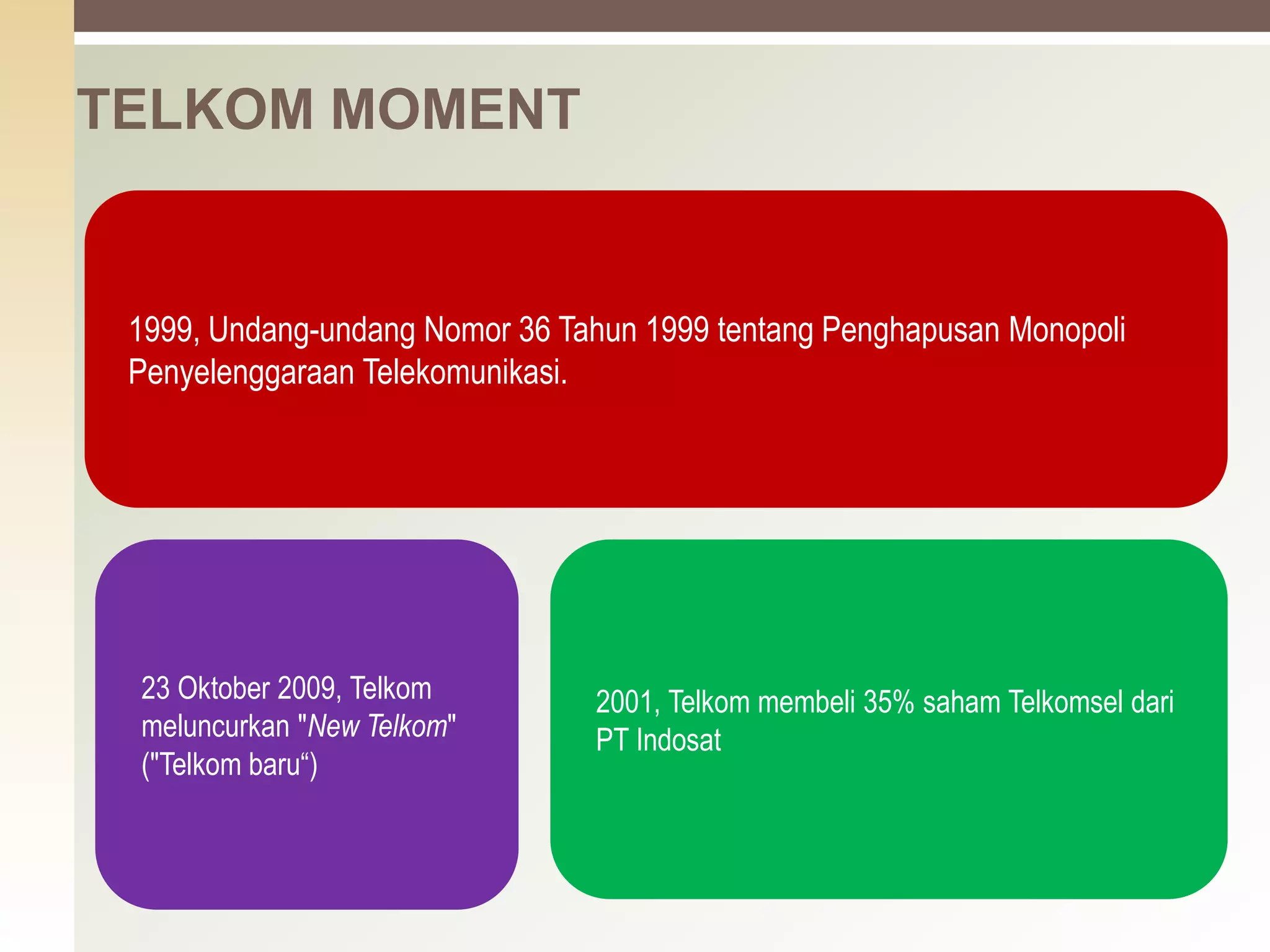 Budaya Dan Kepemimpinan Strategis Pada Korporasi | PPTX