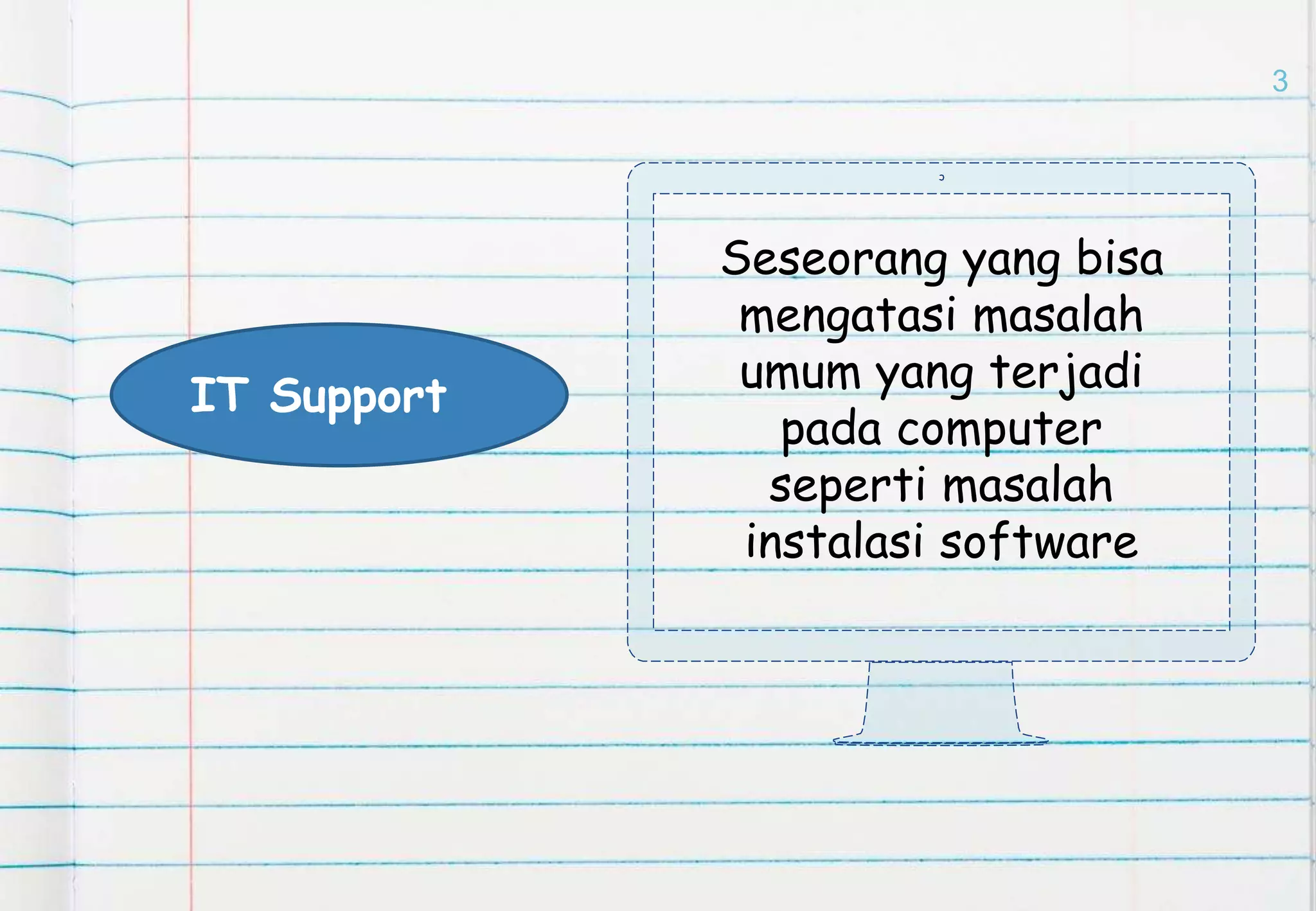 Kelompok 6 Jenis Profesi Bidang IT | PPTX