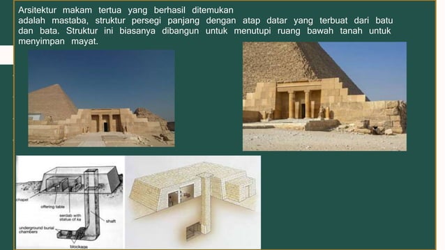 Rahmadeni (20020021).perkembangan seni rupa mesir kuno | PPT