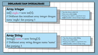 materi array java teknik informatika.pptx